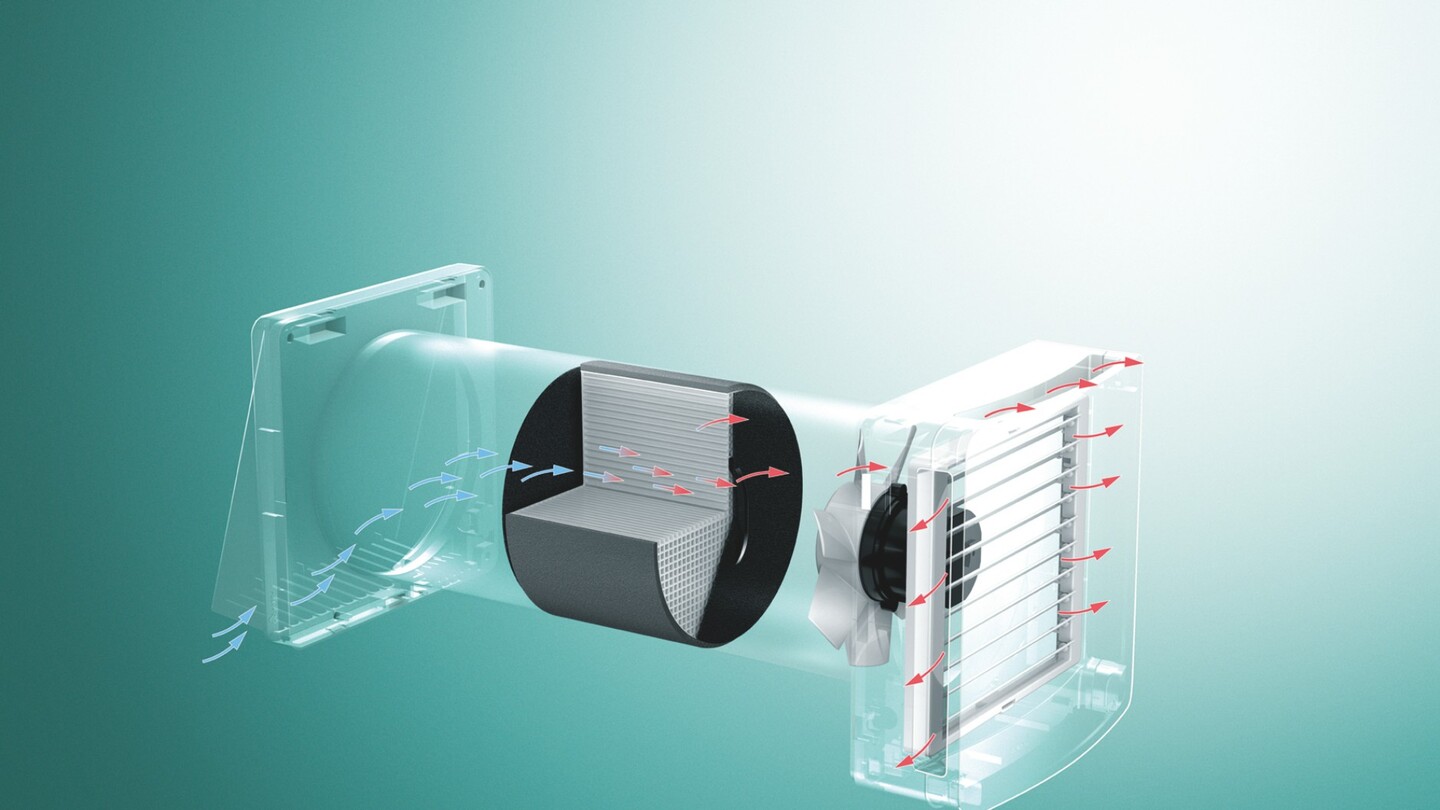 The right ventilation system for every building: new decentralised ...