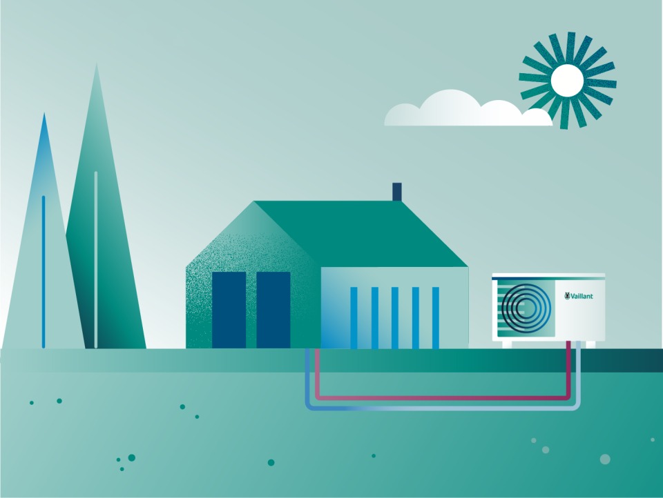 Heat pumps | Vaillant Group