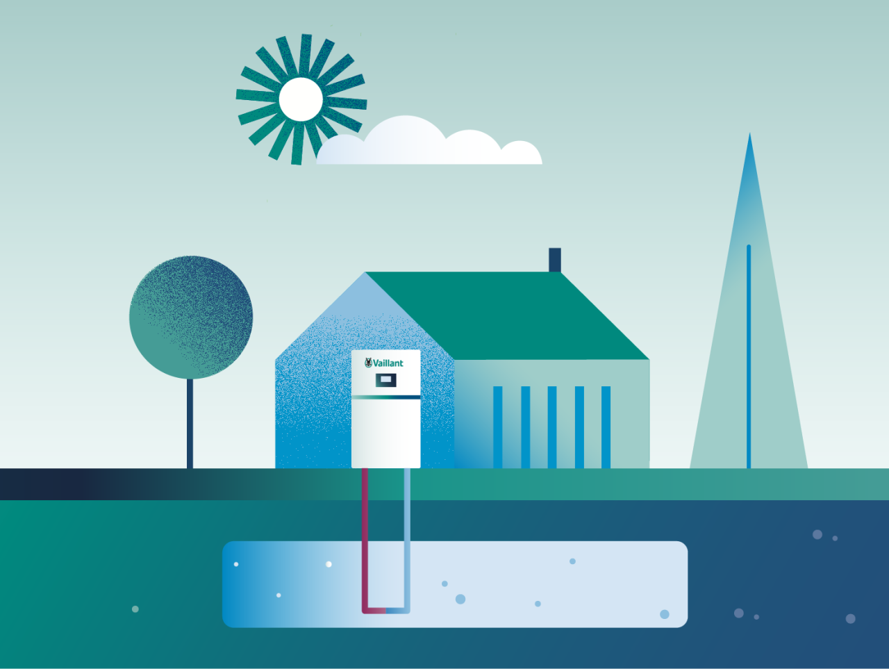 Heat pumps | Vaillant Group