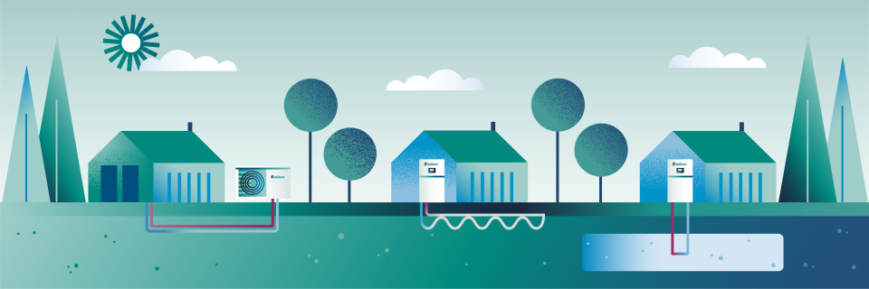 Heat pumps | Vaillant Group